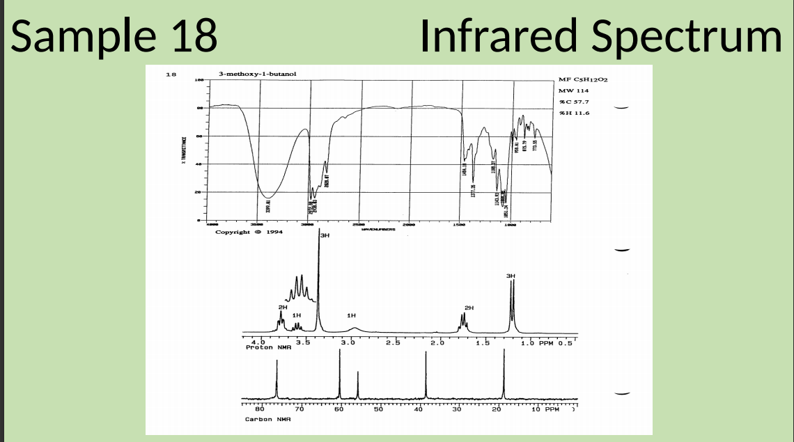 Solved Draw a structure representing this IR spectrum. | Chegg.com