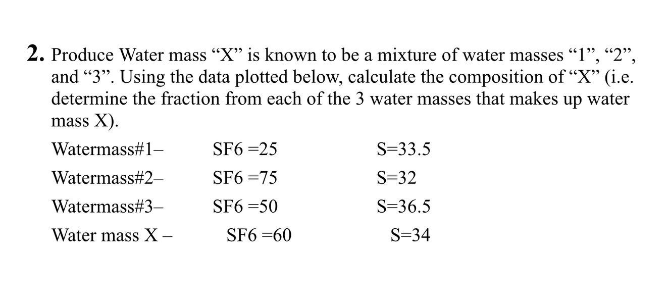Solved Answer water mass 1 =0.093 water mass 2 =0.493water | Chegg.com