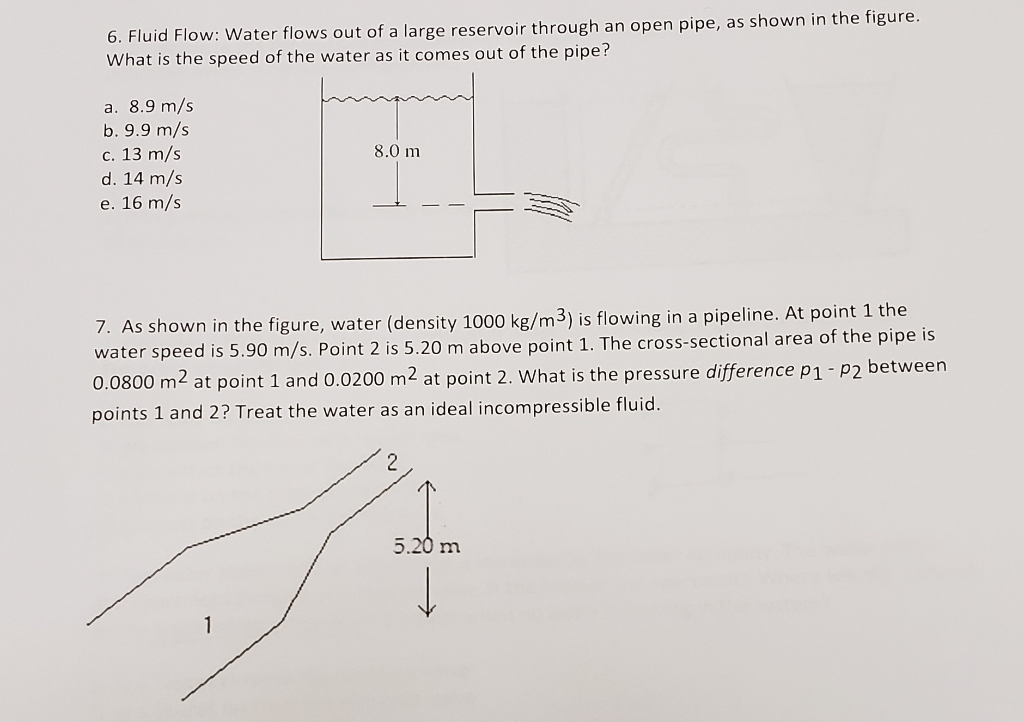 Solved Can someone please help explain these to me? With | Chegg.com