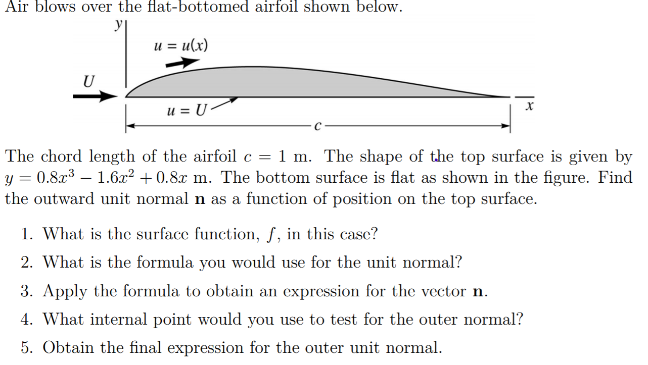 Air blows over the flat-bottomed airfoil shown below. | Chegg.com