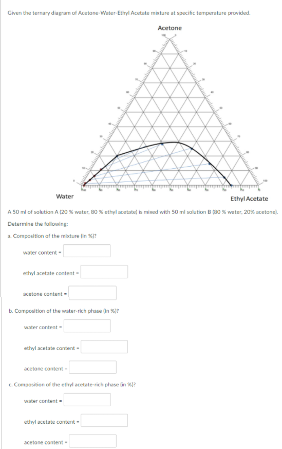 Solved Given the ternary diagram of Acetone-Water-Ethyl | Chegg.com