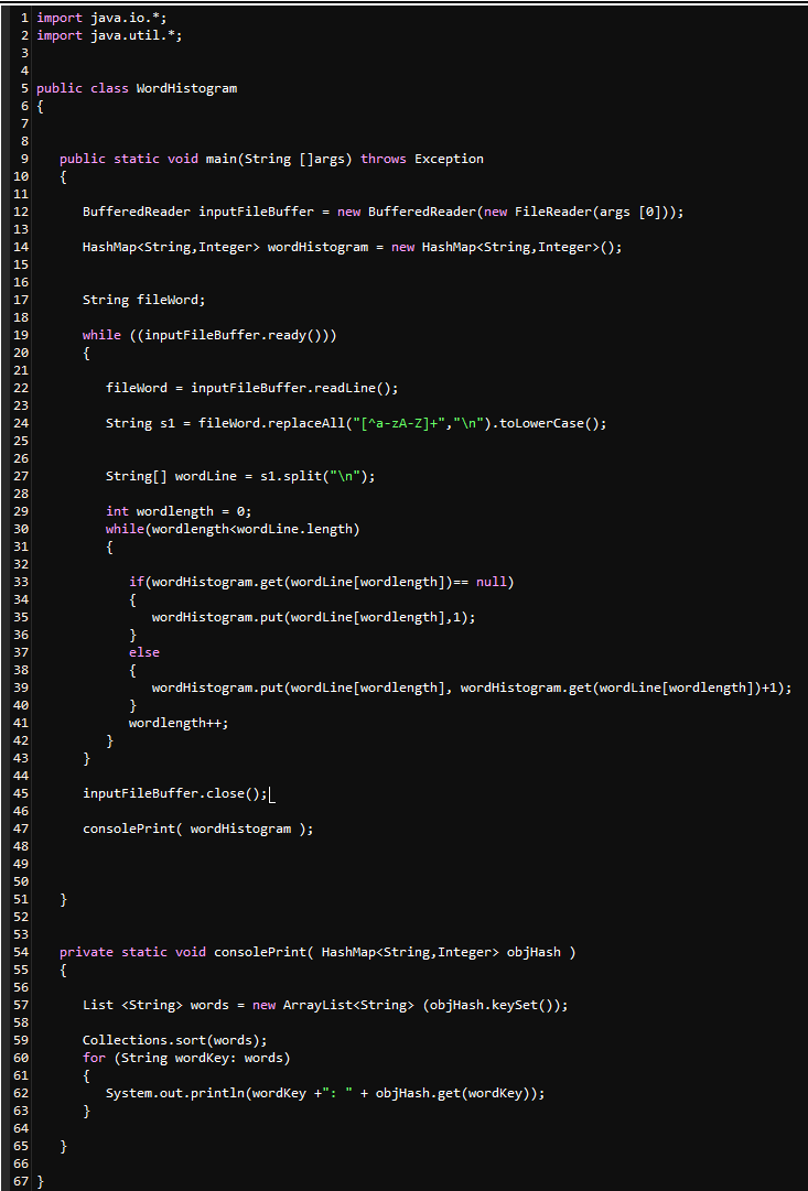 Solved 13.25 Word Histogram Design and implement a program | Chegg.com