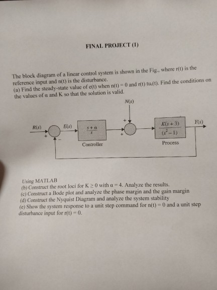 Solved FINAL PROJECT (1) The block diagram of a linear | Chegg.com