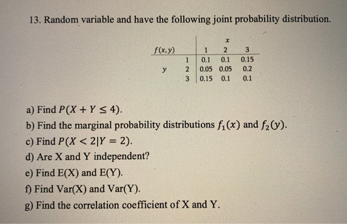 Solved 13. Random variable and have the following joint | Chegg.com