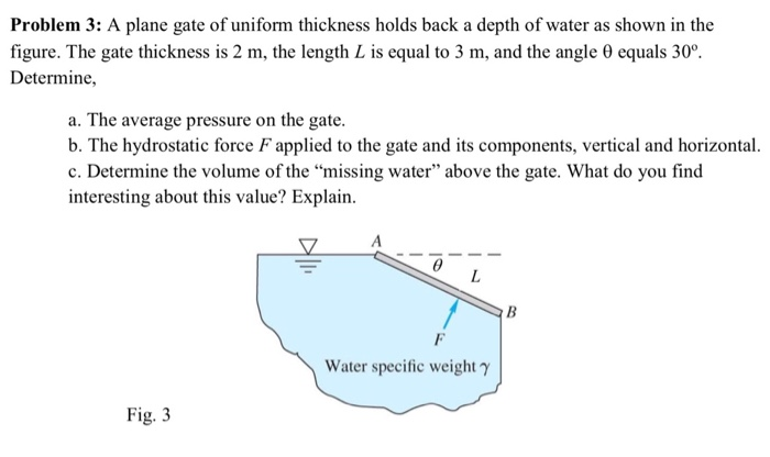 Solved Problem 3: A plane gate of uniform thickness holds | Chegg.com