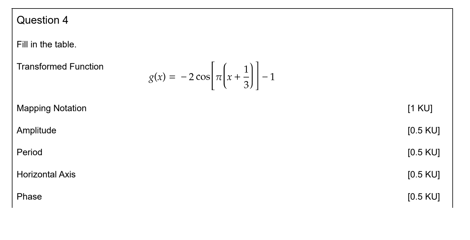 Solved Fill in the table. Transformed Function | Chegg.com