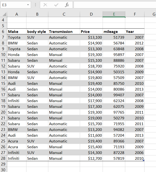 Solved Question 6) by using advanced filter, filter the | Chegg.com