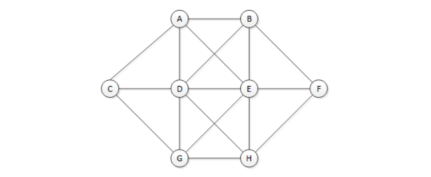 Solved Examples Of NP-Complete Problems This section | Chegg.com