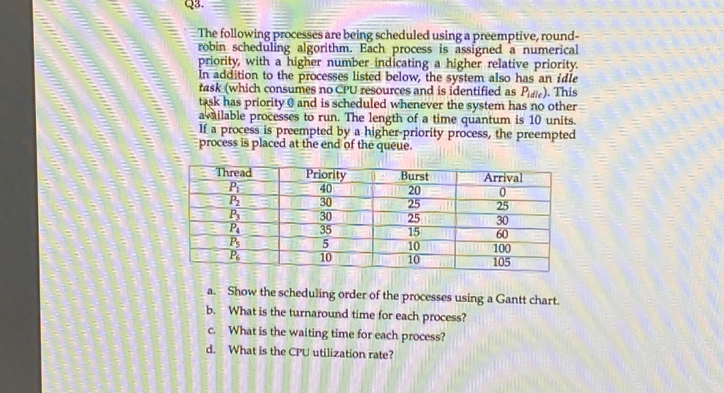 Solved 0 The following processes are being scheduled using a | Chegg.com