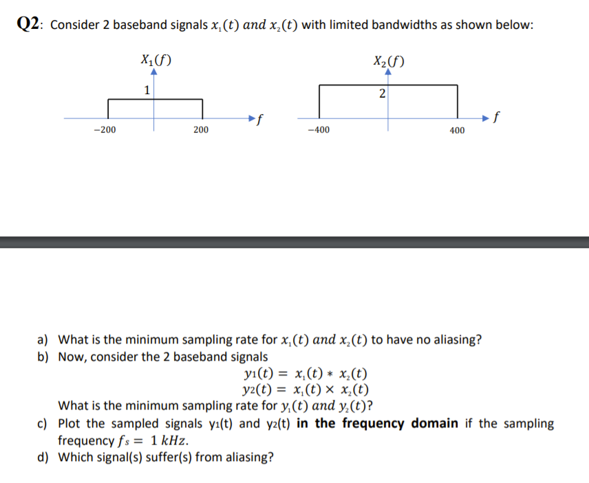 Solved Q2: Consider 2 baseband signals x,(t) and xz(t) with | Chegg.com