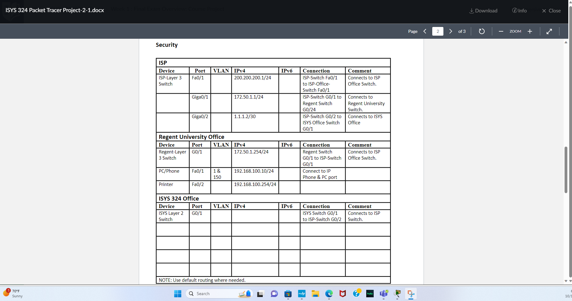 Solved A simple and basic, small office configuration is | Chegg.com