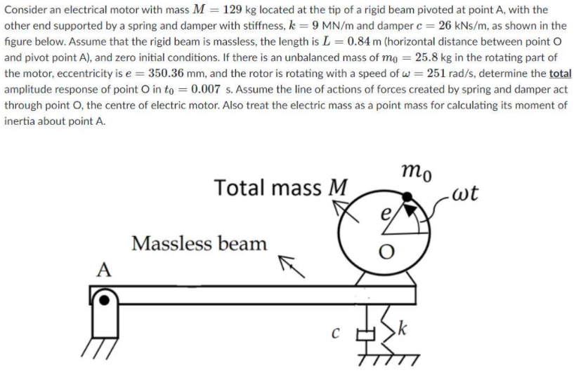 Solved Consider an electrical motor with mass M = 129 kg | Chegg.com
