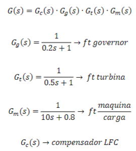 Solved Steam power generators rotate at a constant speed by | Chegg.com