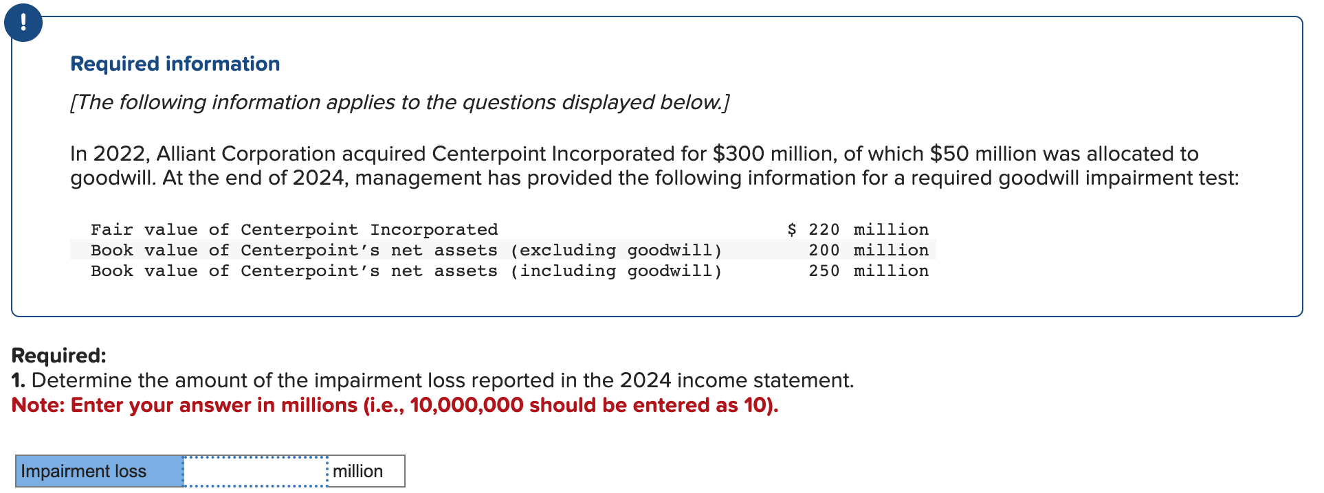 Solved !Required information[The following information | Chegg.com