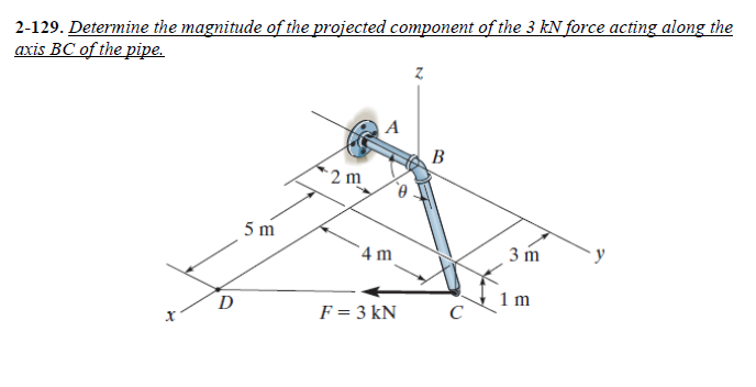 Solved Please show in good handwriting all steps. The | Chegg.com