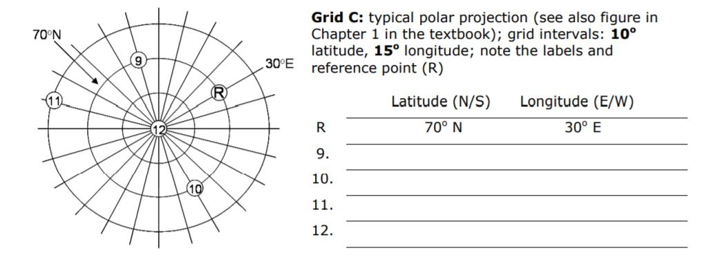 Solved 70°N Grid C: typical polar projection (see also | Chegg.com
