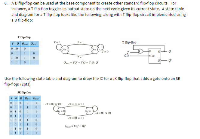 Solved 6. A D flip-flop can be used at the base component to | Chegg.com