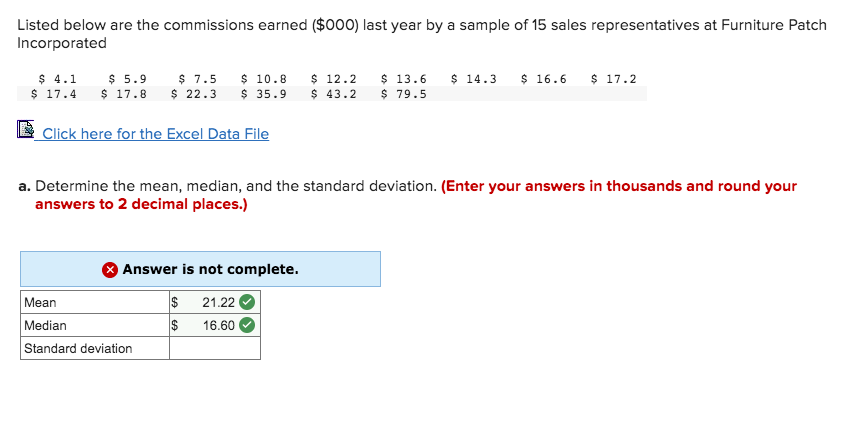 Solved Listed below are the commissions earned ($000) last | Chegg.com