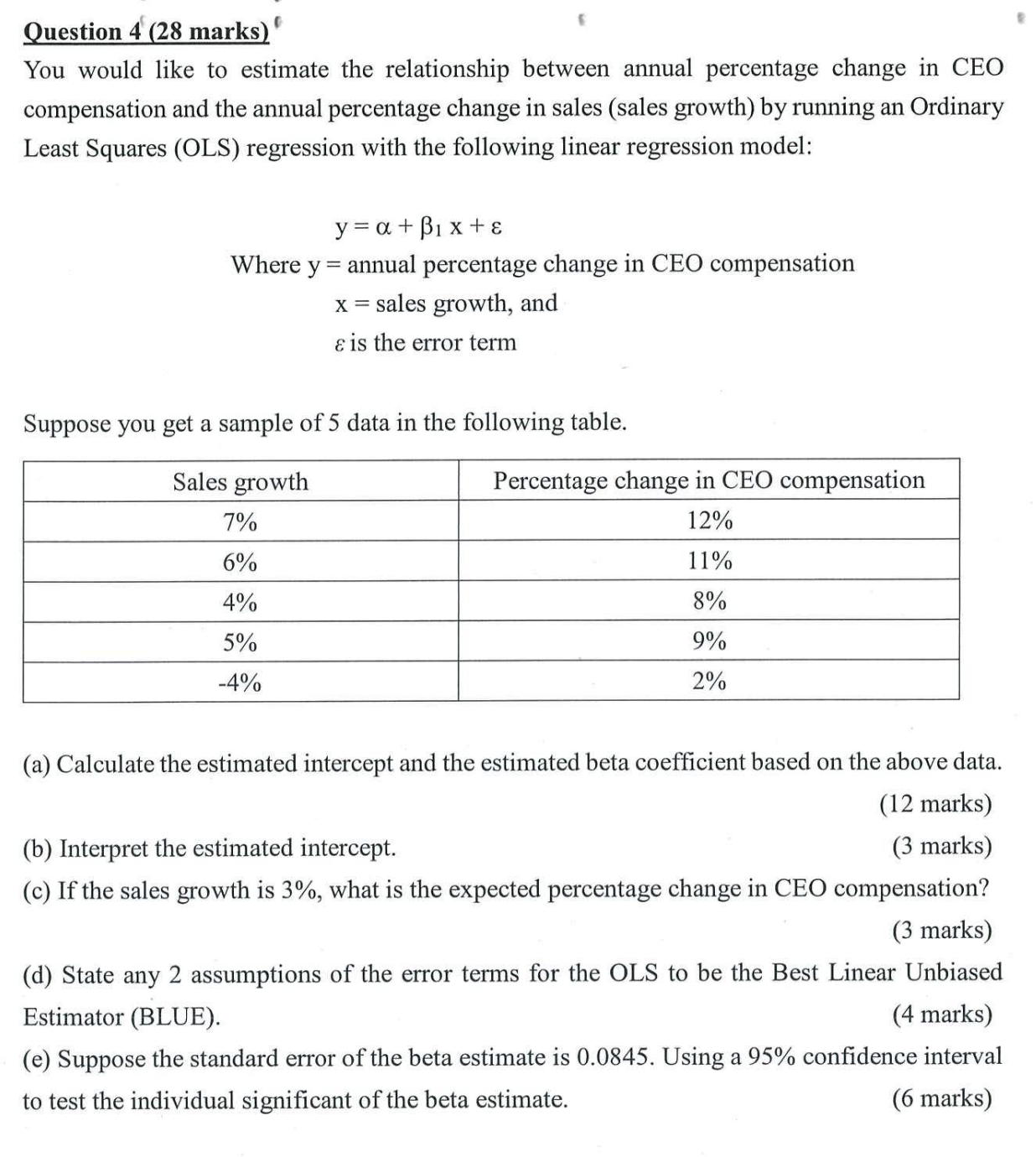 Solved You would like to estimate the relationship between | Chegg.com