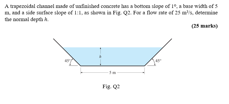 Solved A trapezoidal channel made of unfinished concrete has | Chegg.com