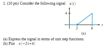 Solved 1. (10 pts) Consider the following signal x(t) (a) | Chegg.com