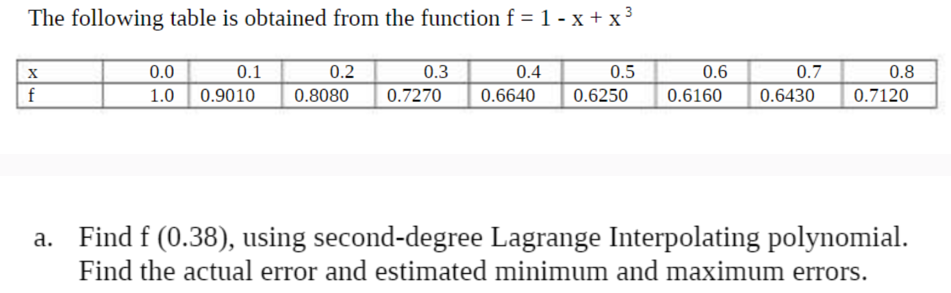 Solved please solve this correctly: | Chegg.com