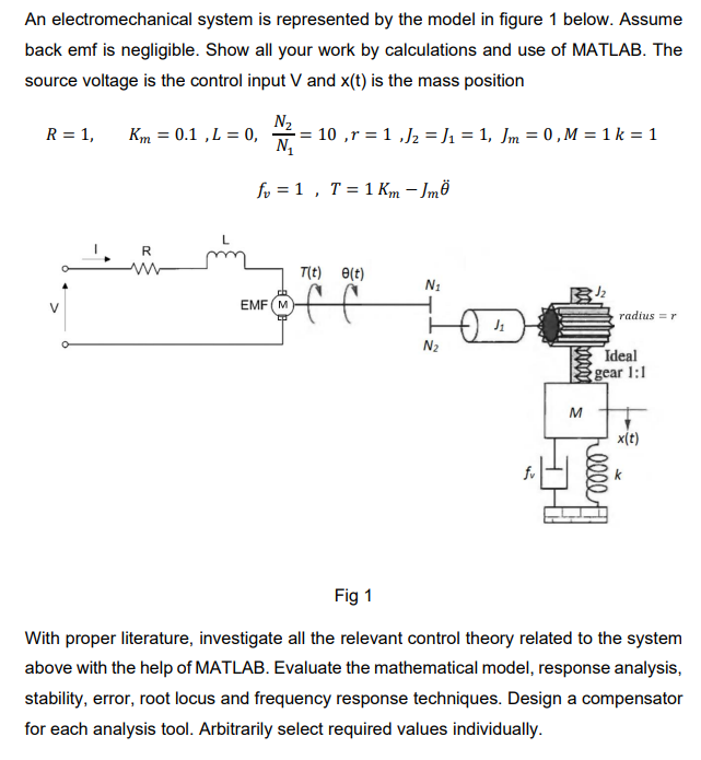 Solved An electromechanical system is represented by the | Chegg.com