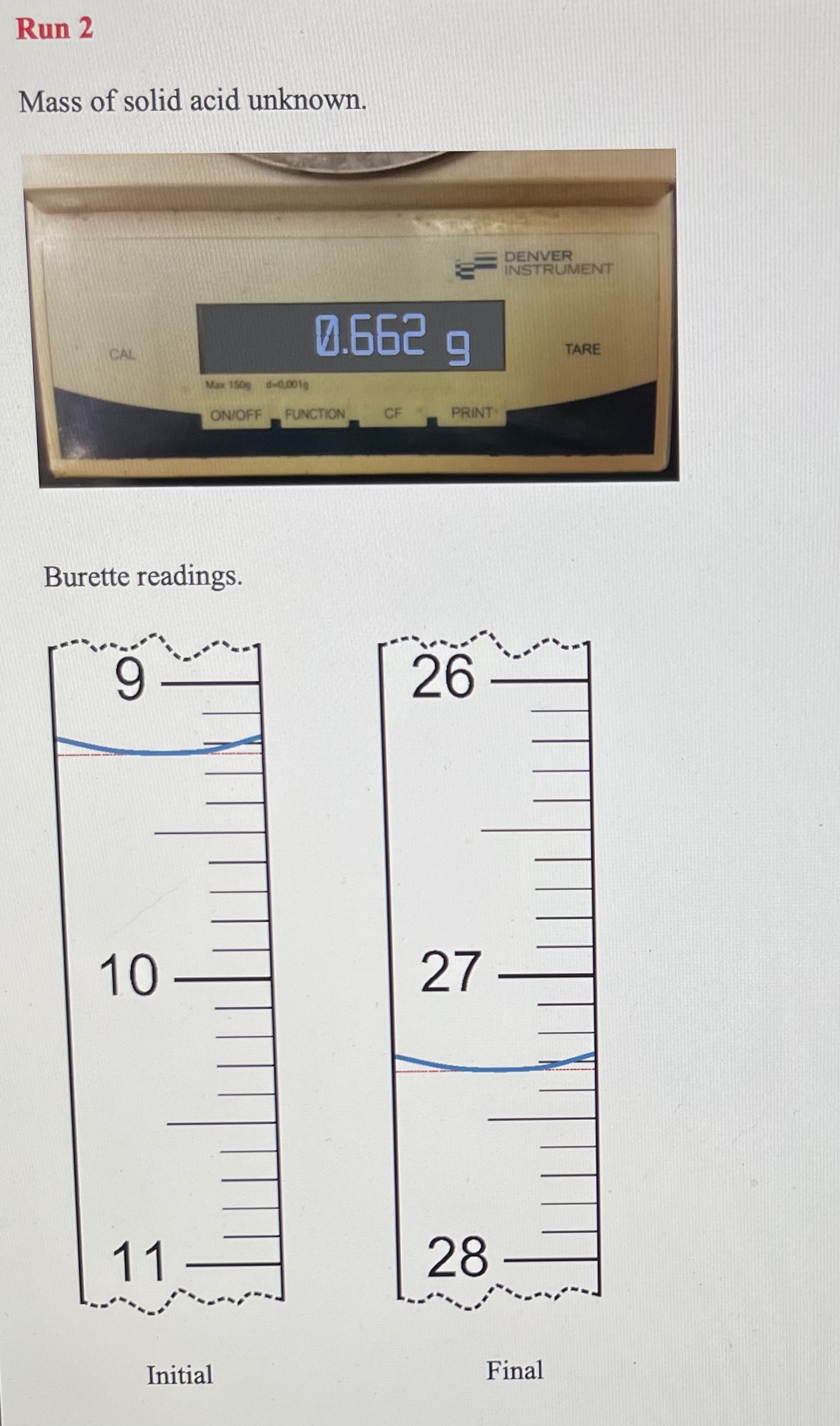 Solved Solving Dilution Equation 10.1 for Mdil gives the | Chegg.com