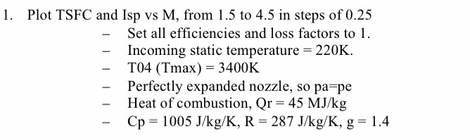 Solved 1. Plot TSFC and Isp vs M, from 1.5 to 4.5 in steps | Chegg.com