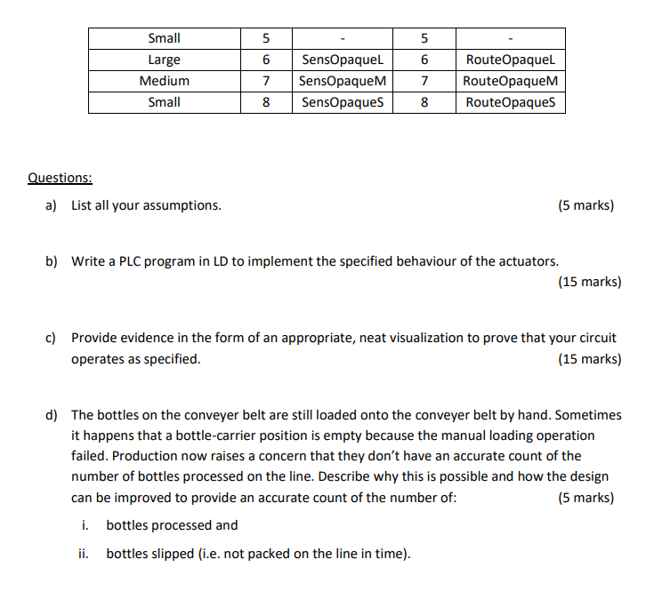 [Solved]: Question 2: (40 marks) Scenario 2: Consider the c