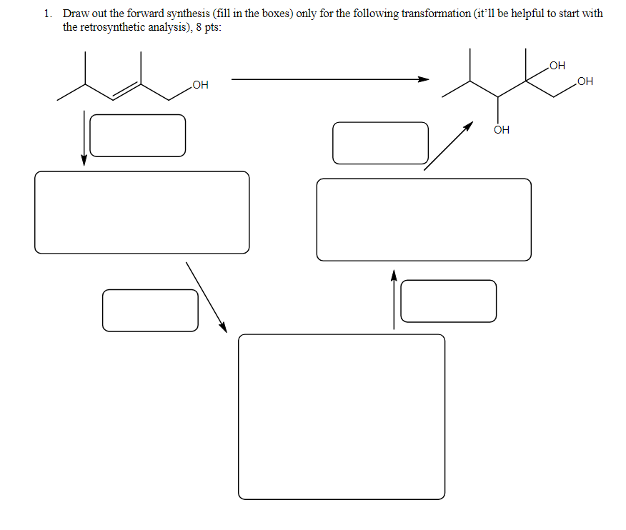 Solved 1. Draw out the forward synthesis (fill in the boxes) | Chegg.com