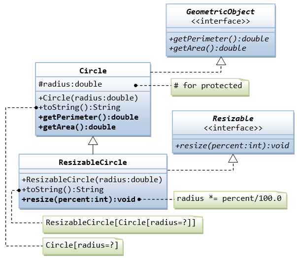 Solved Please Code in Java with output | Chegg.com Solved Please Code in Java with output | Chegg.com