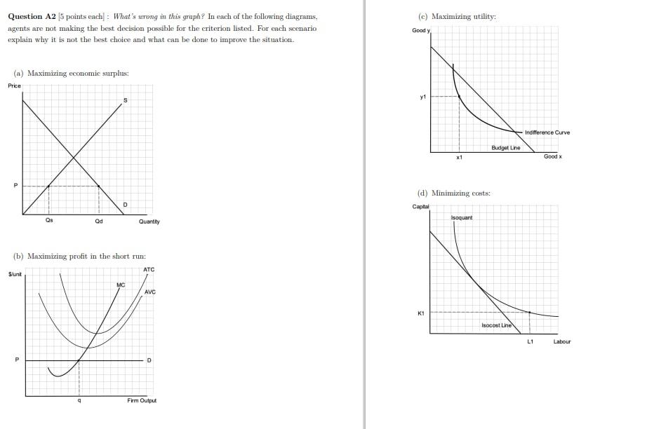 Solved (c) Maximizing utility: Question A2 5 points each] : | Chegg.com