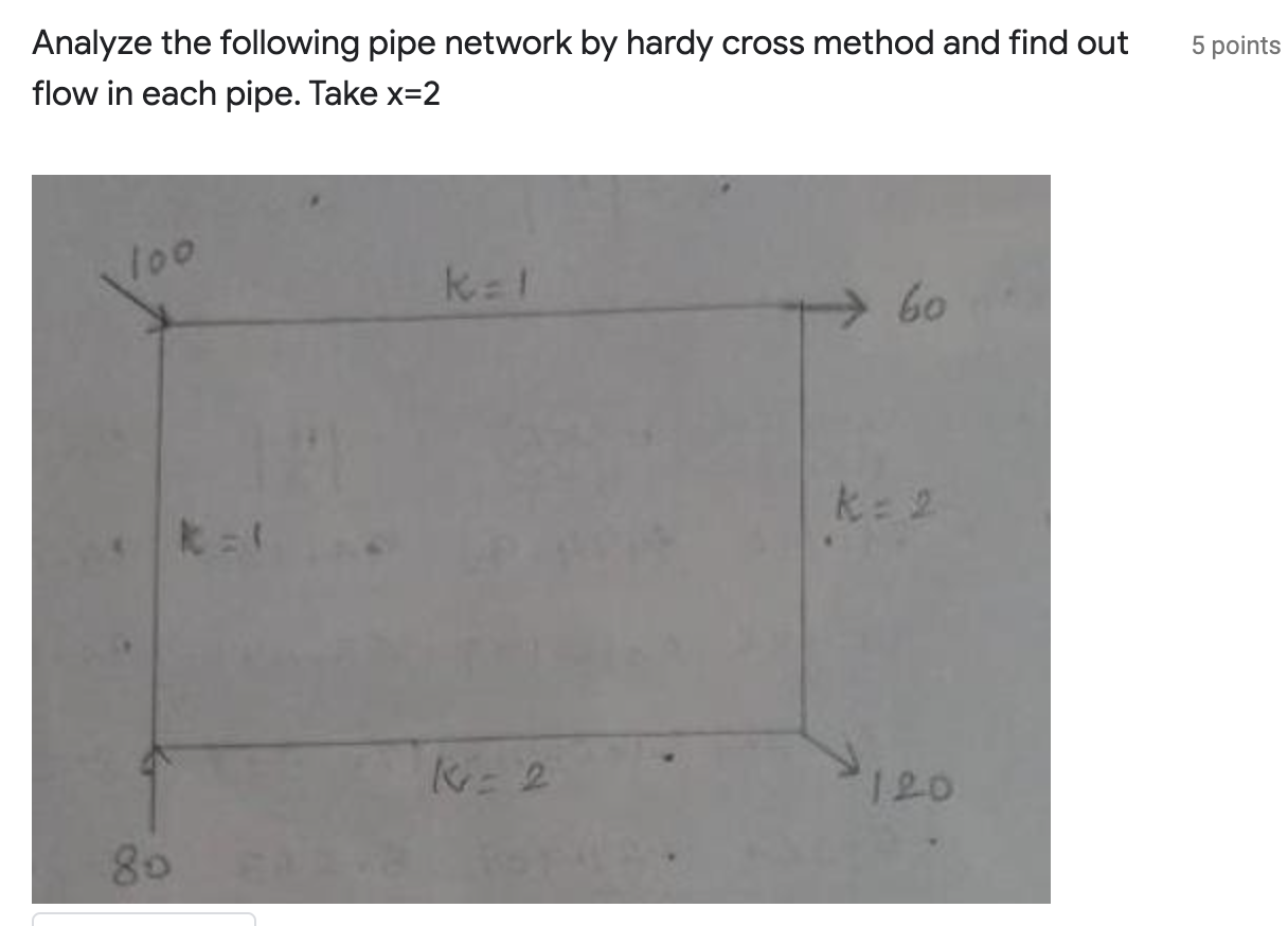 Solved 5 points Analyze the following pipe network by hardy | Chegg.com