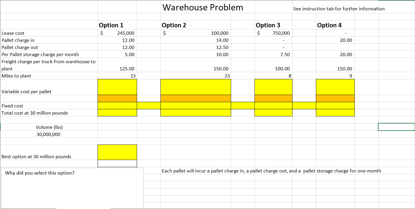 Solved Four Warehouse options have information about the | Chegg.com