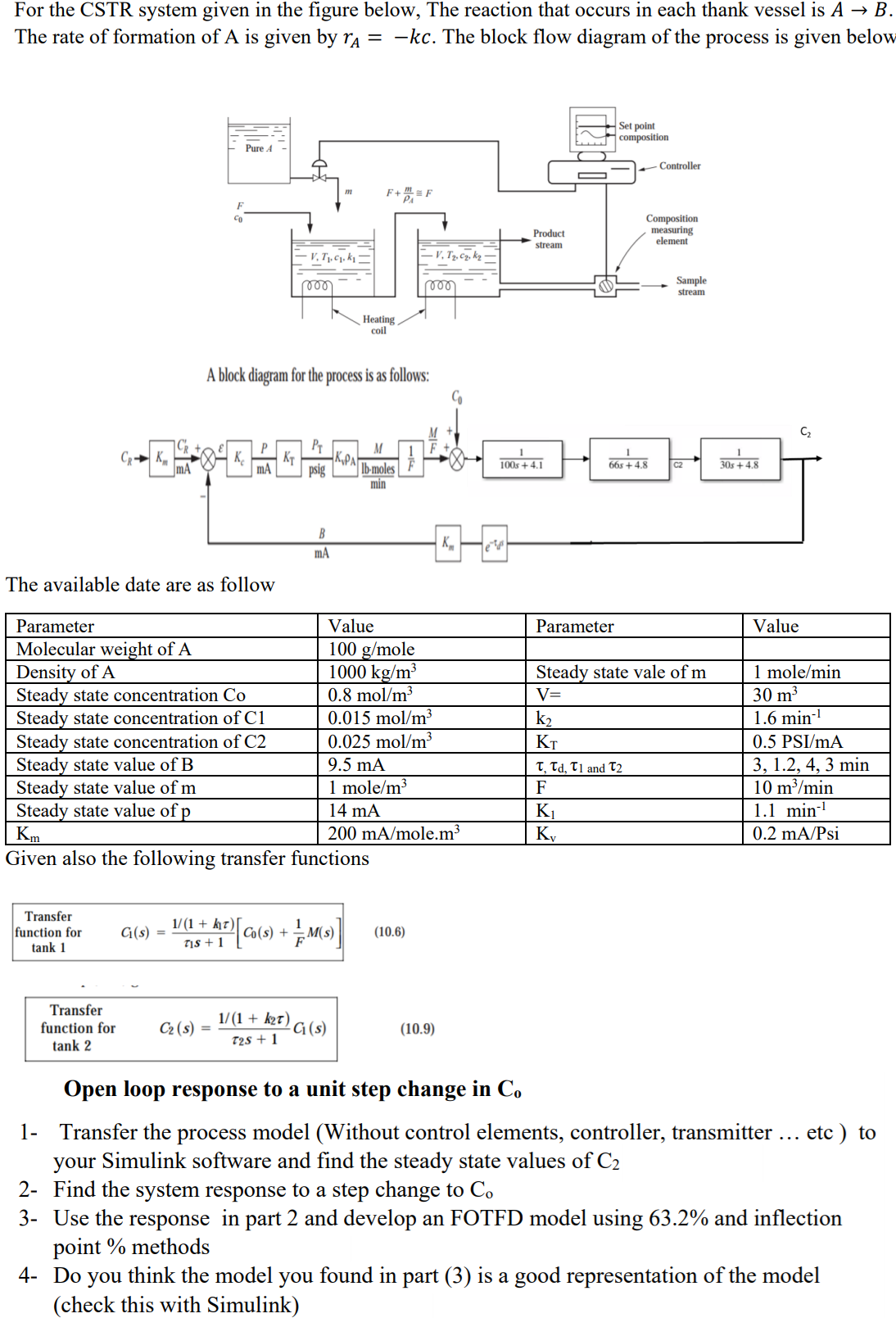 For the CSTR system given in the figure below, The | Chegg.com