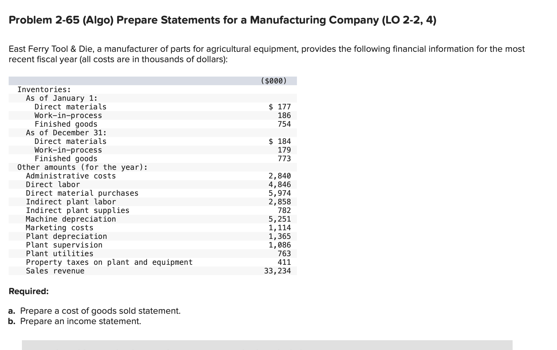 Solved Problem 2-65 (Algo) ﻿Prepare Statements for a | Chegg.com