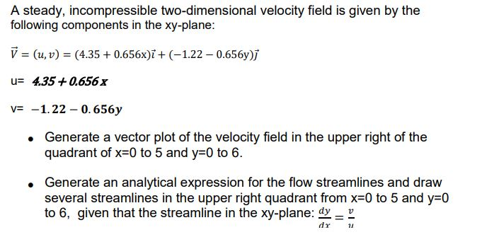 Solved A steady, incompressible two-dimensional velocity | Chegg.com