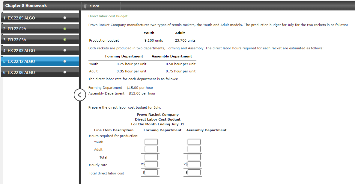 Solved Direct labor cost budget Provo Racket Company | Chegg.com