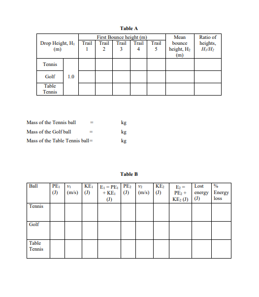 Exp-2: Bouncing Ball experiment OBJECTIVE: 1. Observe | Chegg.com