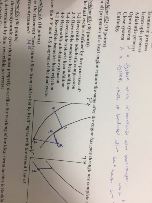 Solved Isometric process Isentropic process Adiabatic | Chegg.com