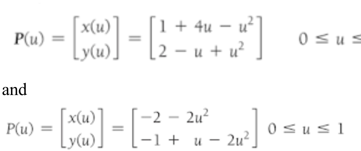 Solved Two splines are given by: Using your CAD/CAM system, | Chegg.com