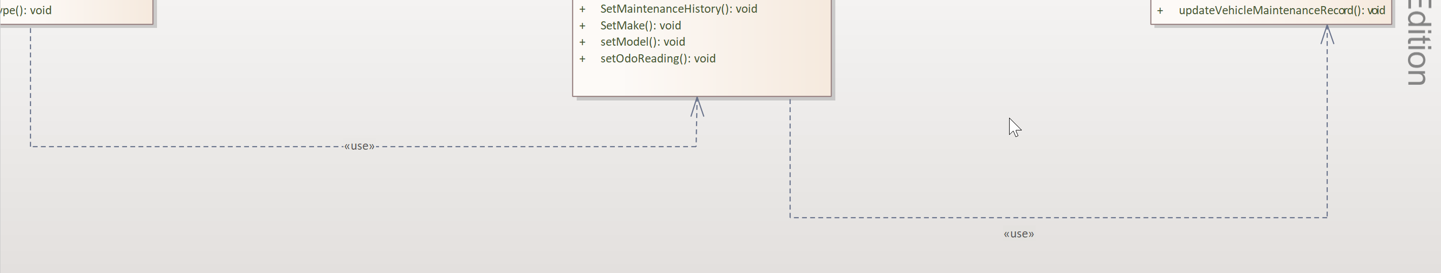 I have three main entities in my analysis class | Chegg.com