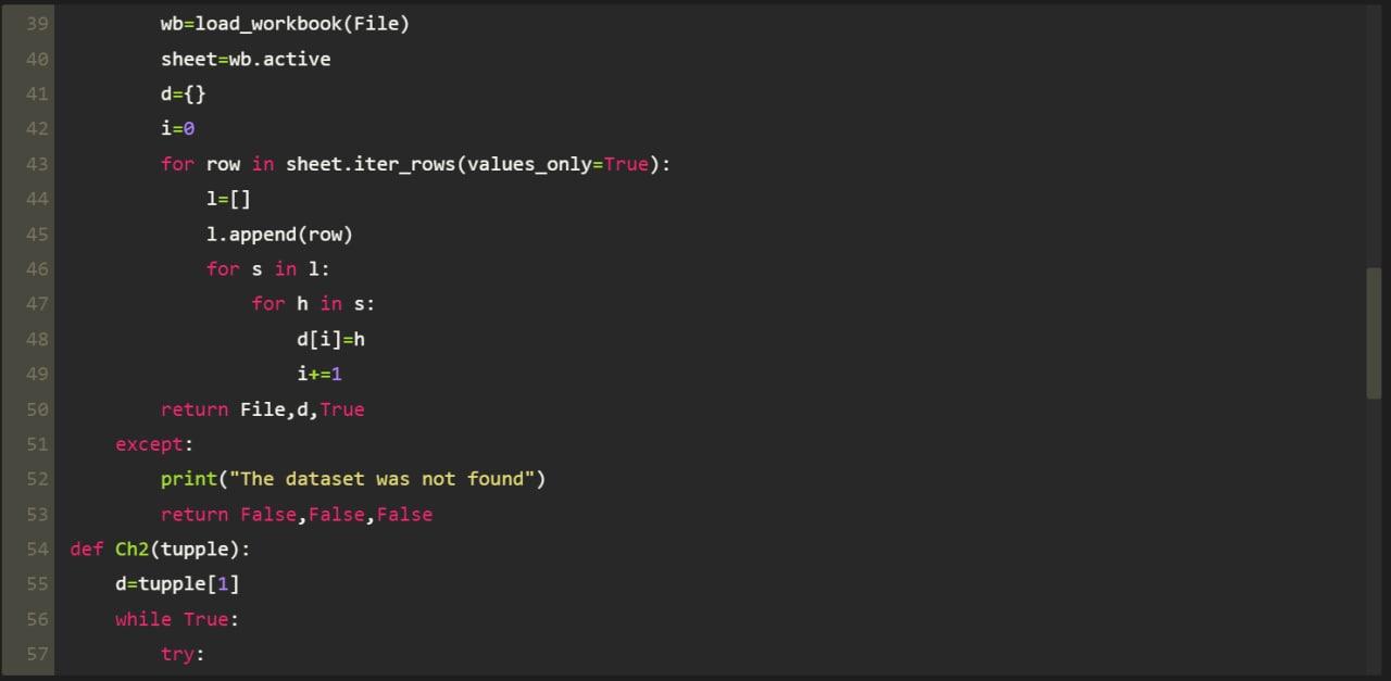 Solved Bi-RADS (Breast Imaging-Reporting and Data System) is | Chegg.com