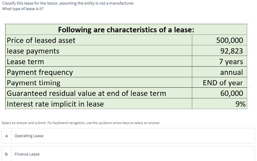 Solved Classify this lease for the lessor, assuming the | Chegg.com