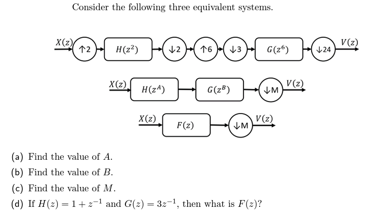 Solved Consider the following three equivalent systems. (a) | Chegg.com