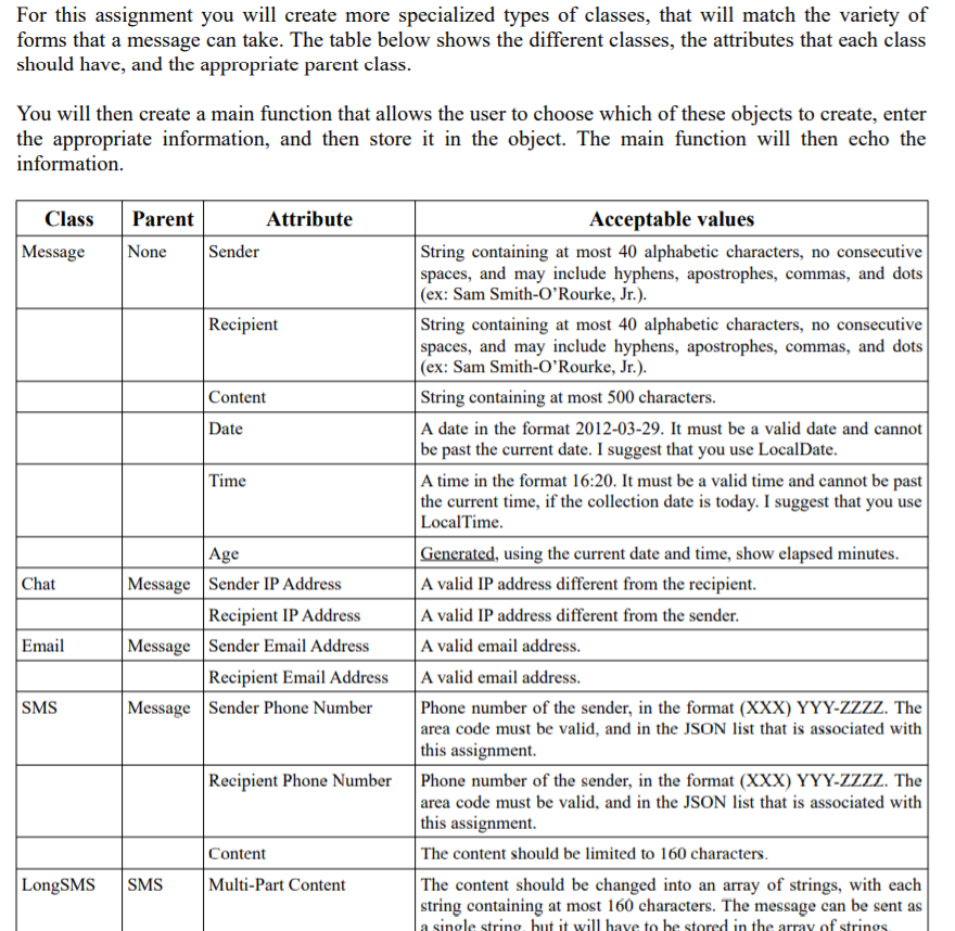 Solved For this assignment you will create more specialized | Chegg.com