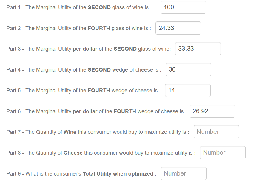 Solved Calculate marginal utility and marginal utility per | Chegg.com