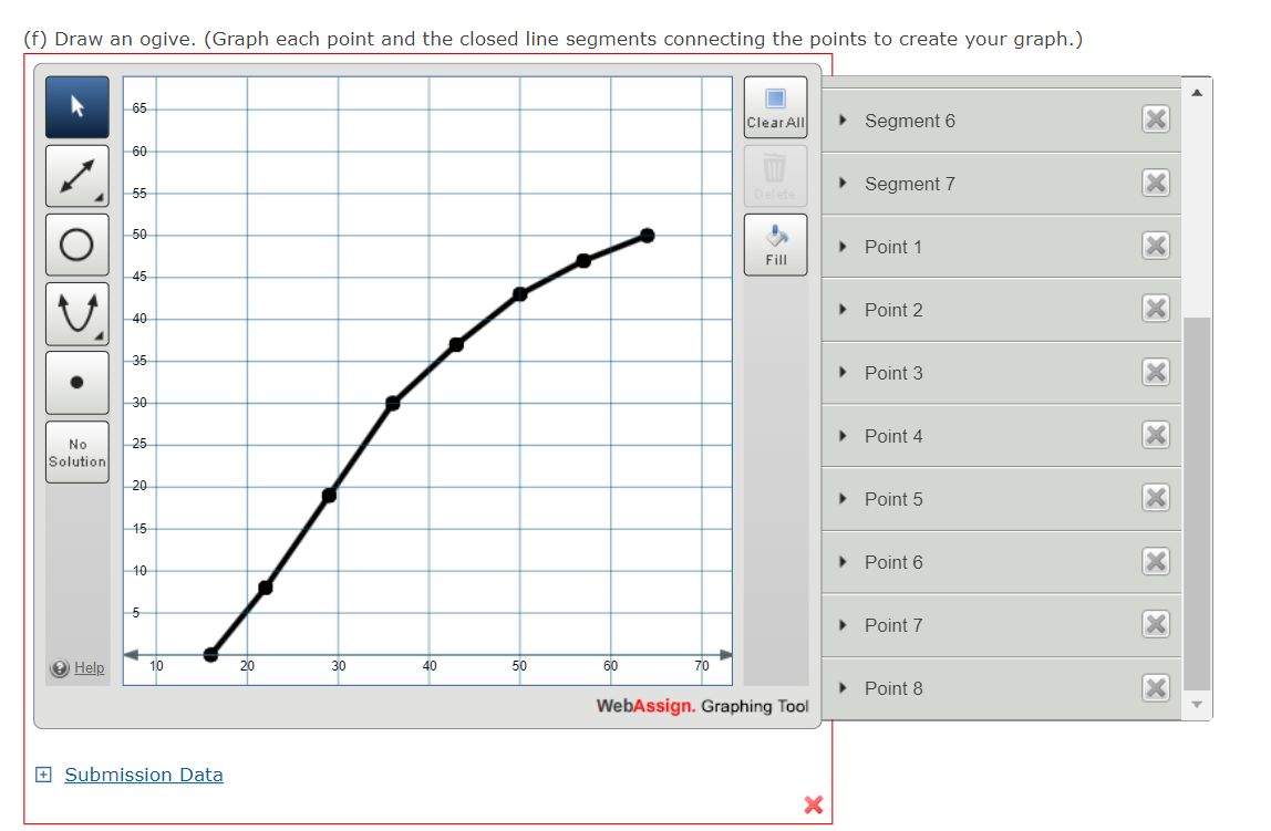 Solved Driving under the influence of alcohol (DUI) ﻿is a | Chegg.com