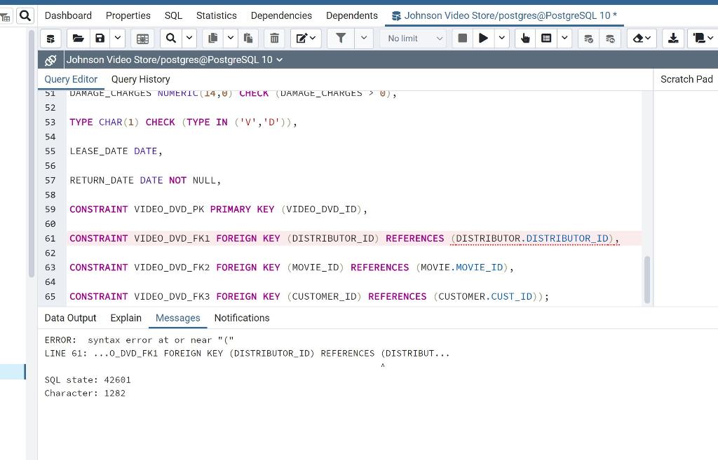 Solved Im trying to create a database and Im running into a | Chegg.com